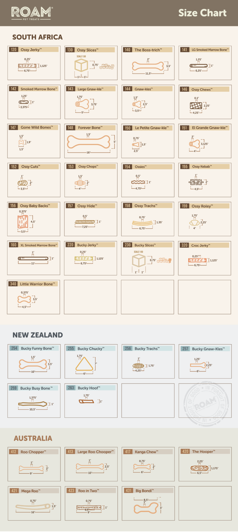 Size Chart – ROAM Pets